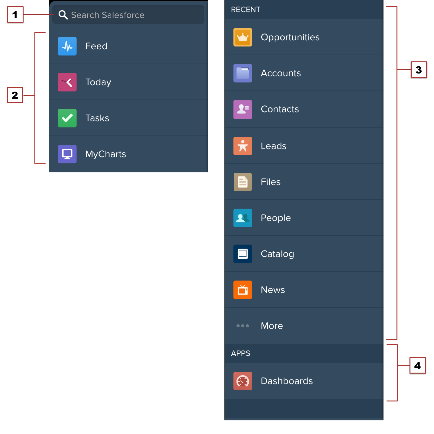 Getting Around in Salesforce1 | Salesforce1 App Admin Guide | Salesforce Developers