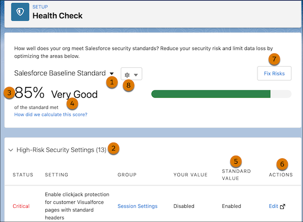 Security Health Check | Salesforce Security Guide | Salesforce Developers