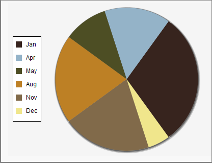 Chart Colors | Visualforce Developer Guide | Salesforce Developers