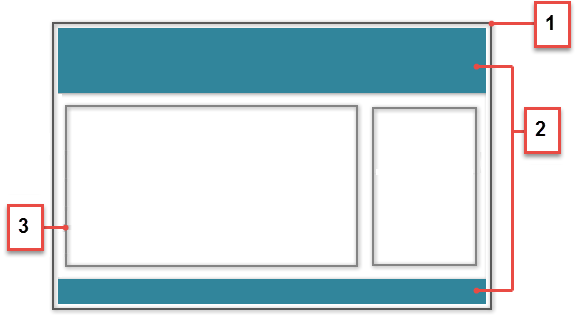 Create Custom Theme Layout Components for Experience Builder | Lightning Aura Components ...