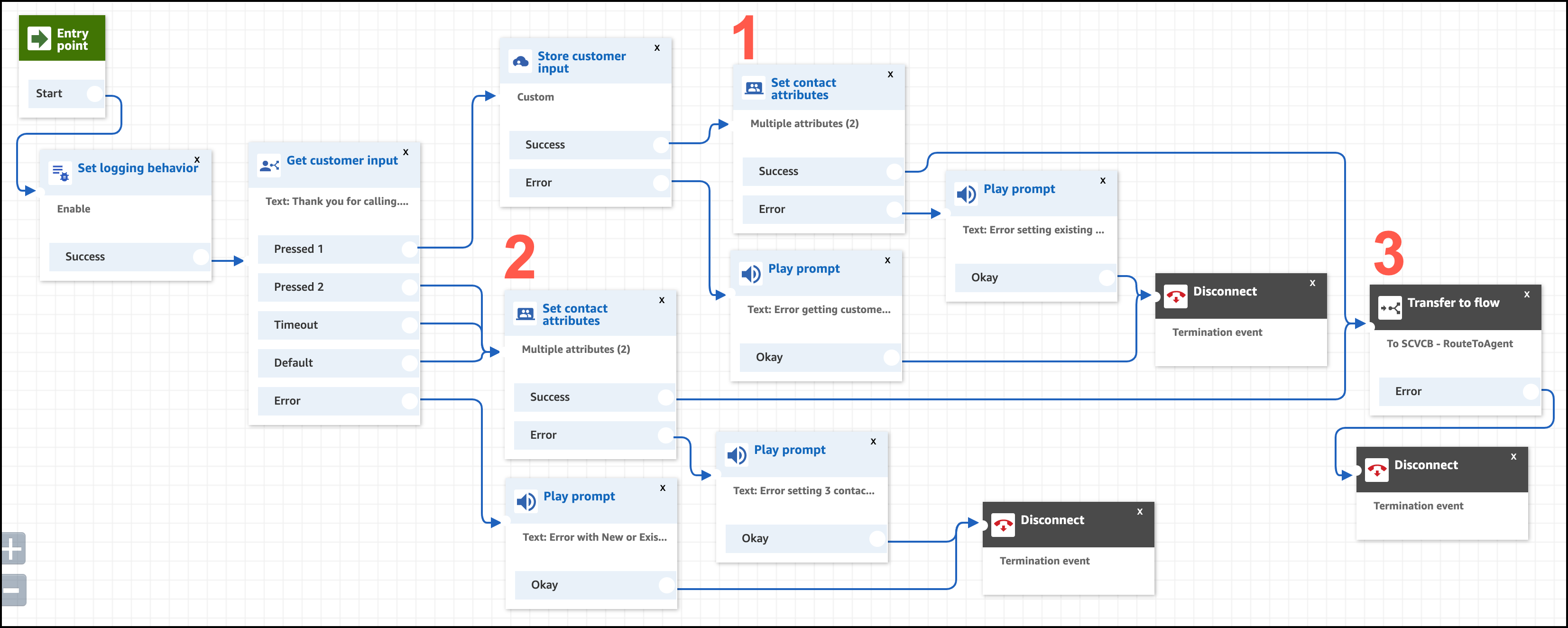 Link New or Existing Case to Voice Call Record | Service Cloud Voice ...