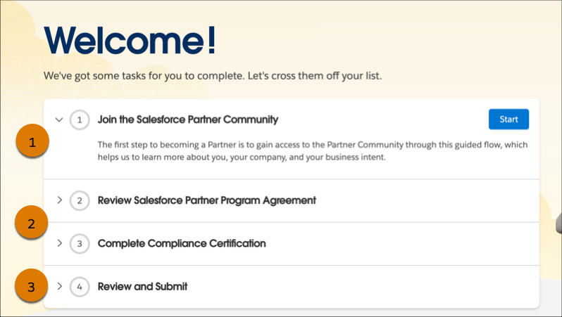 Salesforce パートナーコミュニティへの参加 | ISVforce ガイド | Salesforce Developers