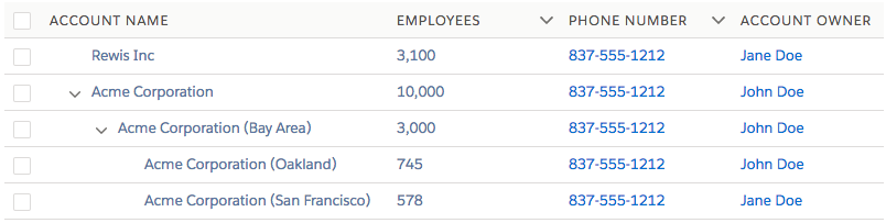 Lightning Design System のバリエーションの使用 | Lightning Aura Components ...